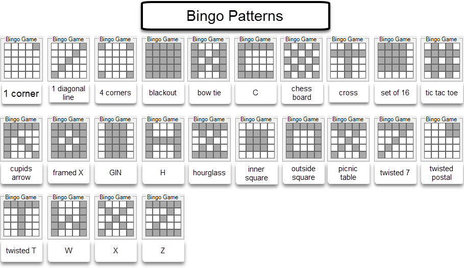 How To Play Bingo VZones